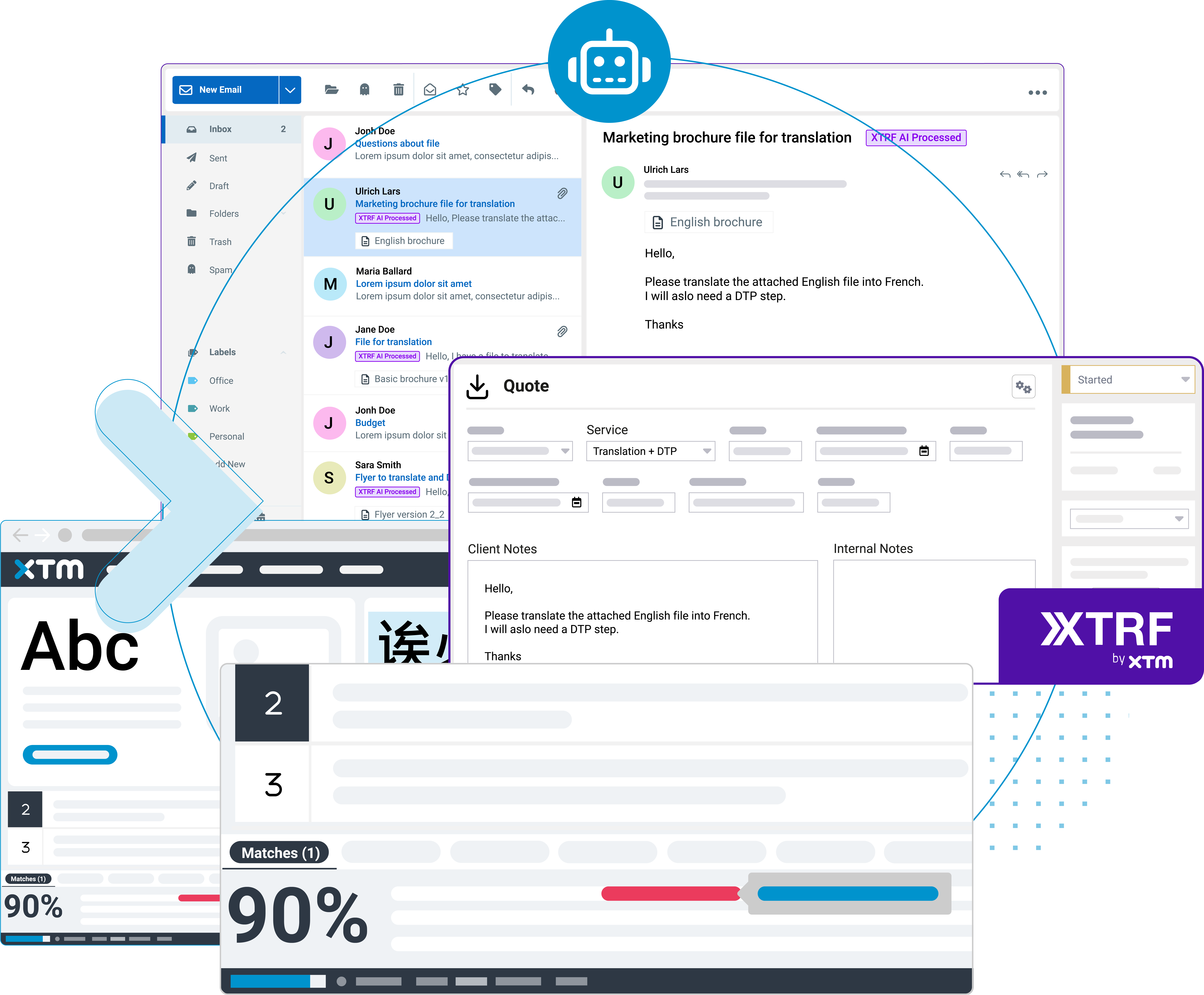 XTRF by XTM | Translation Business Management System for LSPs